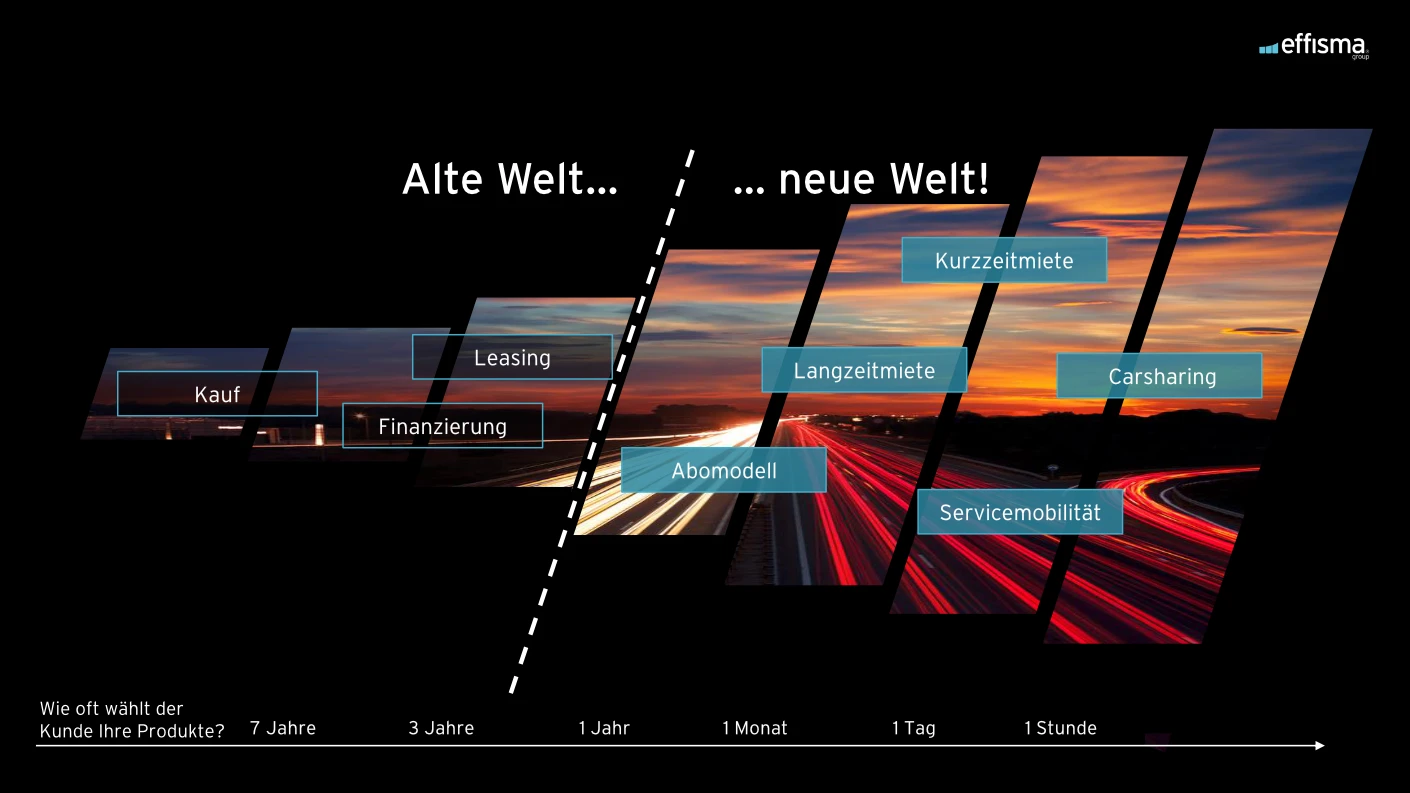 Mobilitätslösungen - effisma